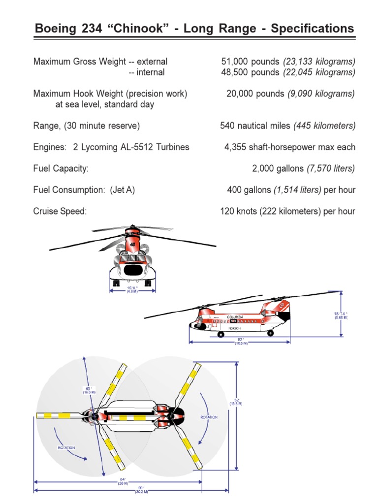 Boeing 234 "Chinook" - Long Range - Specifications | PDF