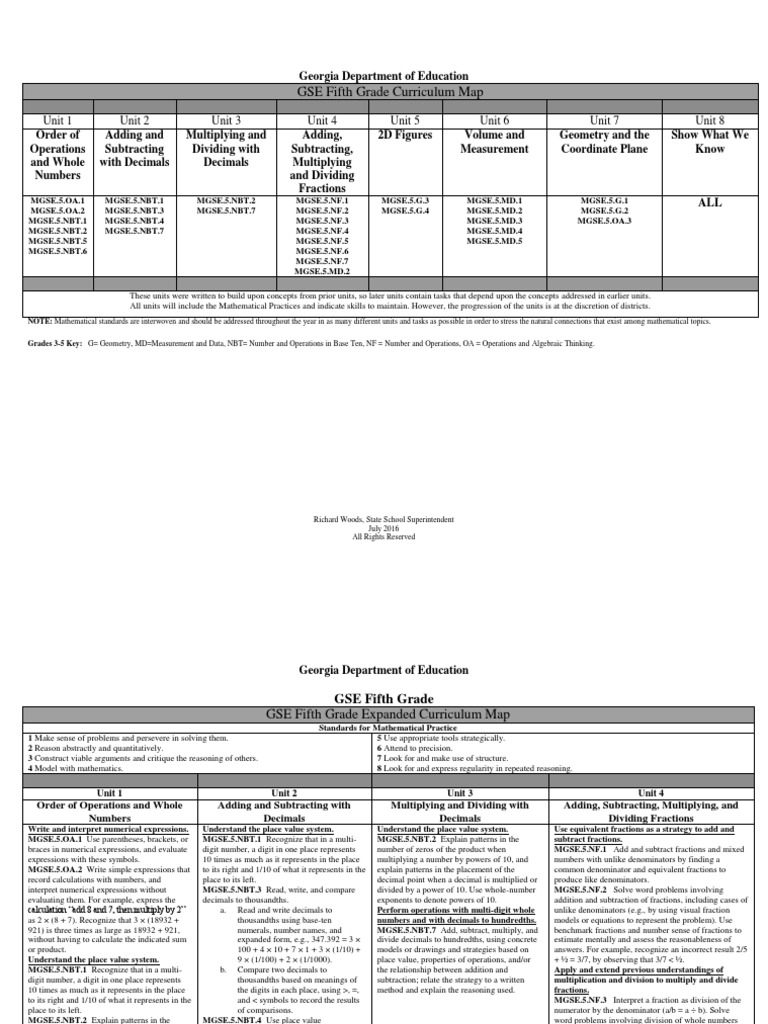 5th Math Curriculum Map | Download Free PDF | Fraction (Mathematics ...