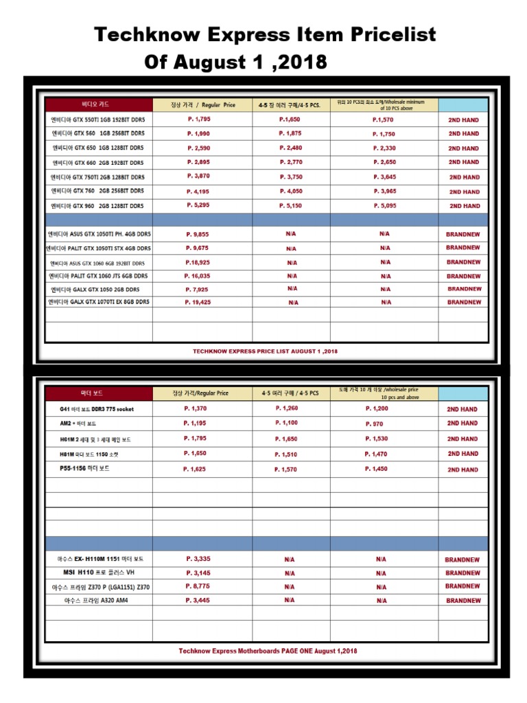 Techknow Express Item Pricelist August 1,2018 | PDF | Consumer ...