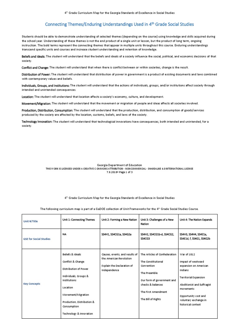 Georgia 4th Grade Social Studies Map | PDF | Institution | Society