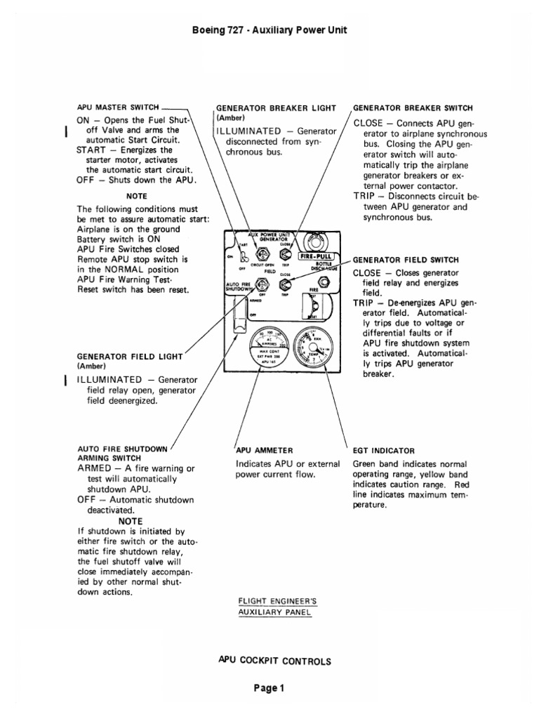 B727 Apu PDF | PDF | Technology & Engineering