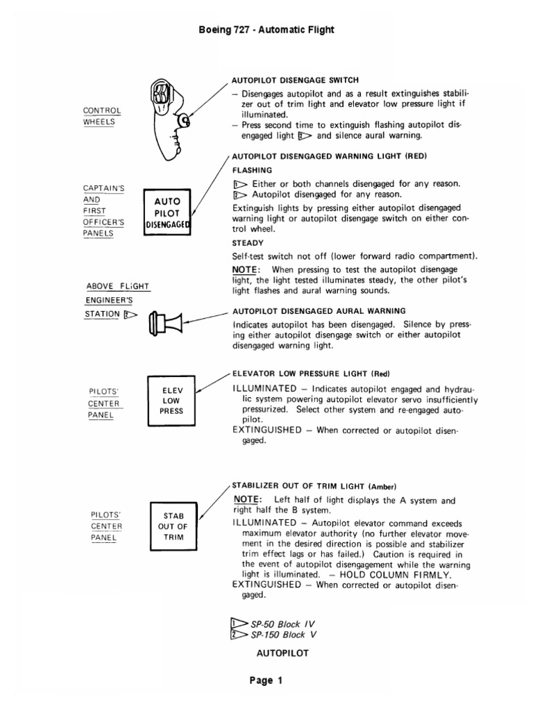 B727 Automatic Flight | PDF