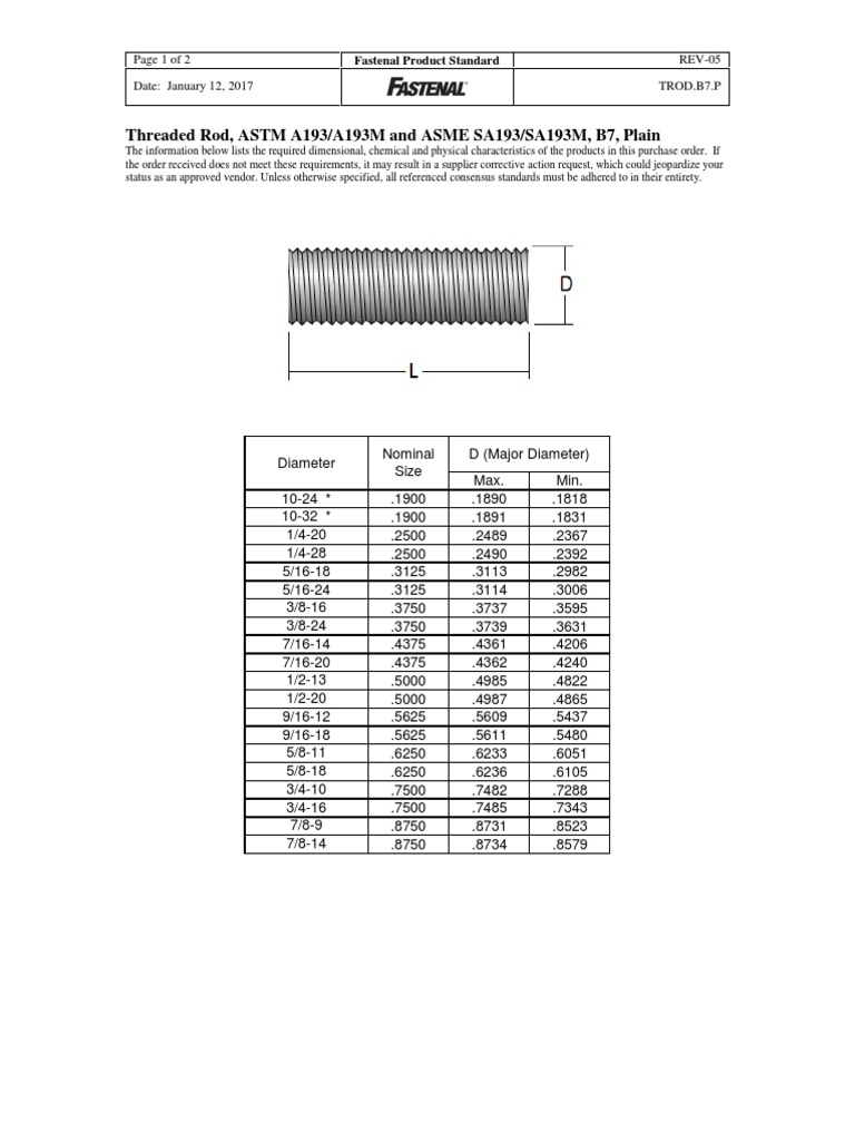 Threaded Rod, ASTM A193/A193M and ASME SA193/SA193M, B7, Plain | PDF