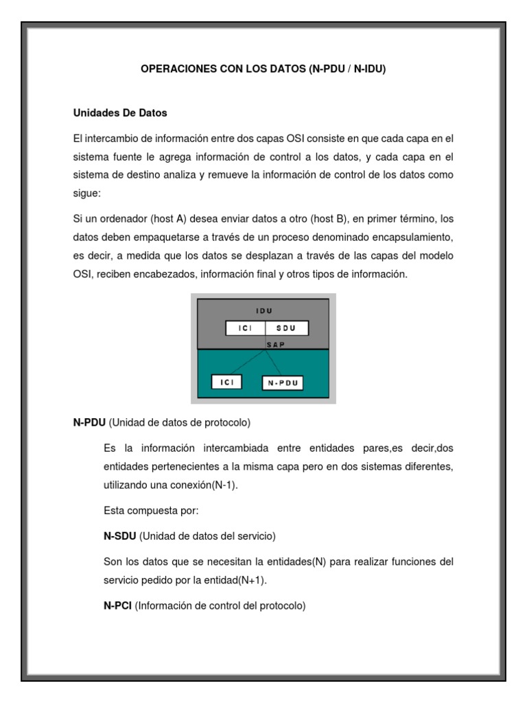 Operaciones Con Los Datos (N-Pdu N-Idu) | PDF | Modelo osi | Estándares de red