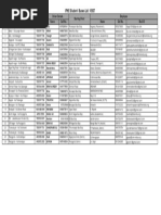 Uttar Pradesh Treasury Codes List | PDF | Dalit