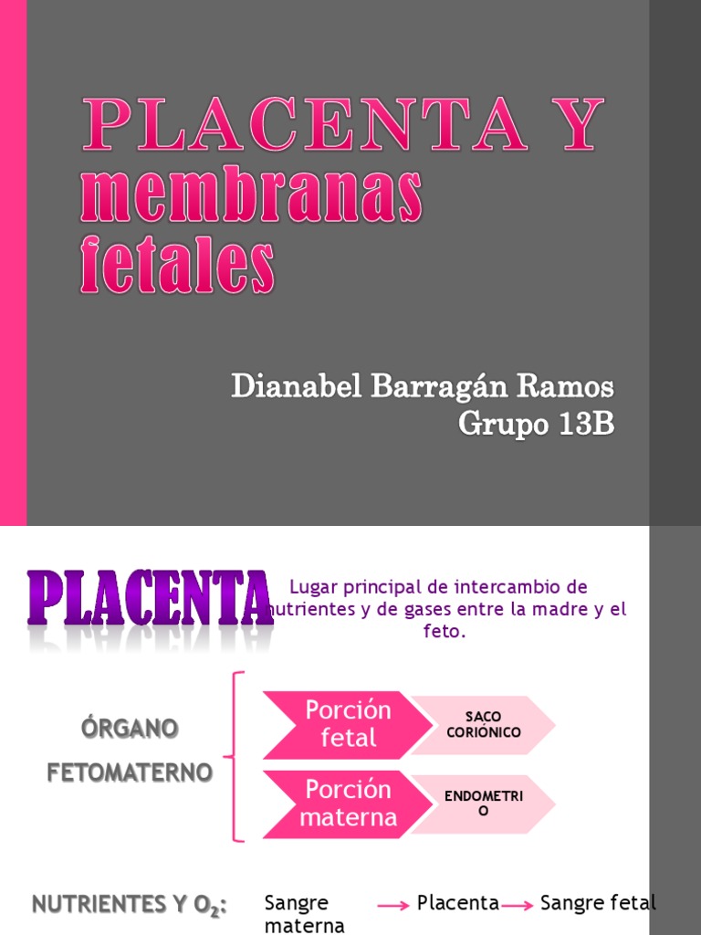 Obstetricia 1er Parcial (2da Parte) Dianabel Barragán | PDF | Placenta ...