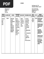 Ivf Study d5lr | PDF | Intravenous Therapy | Medical Specialties