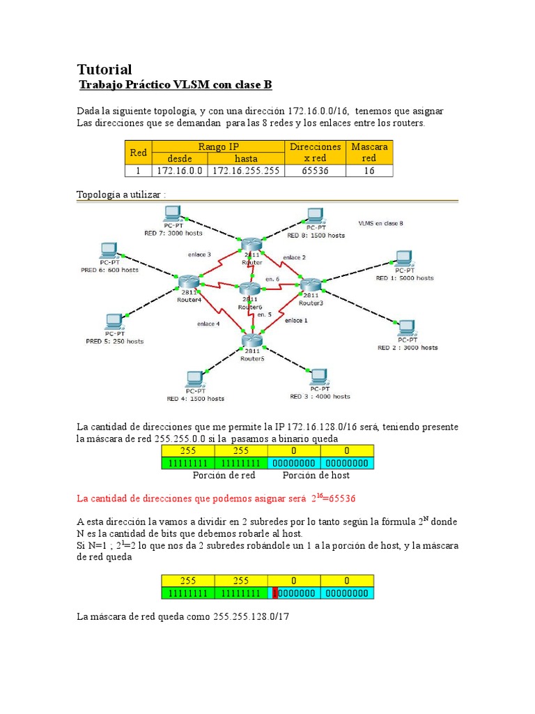 Tutorial | PDF | Dirección IP | Arquitectura de internet
