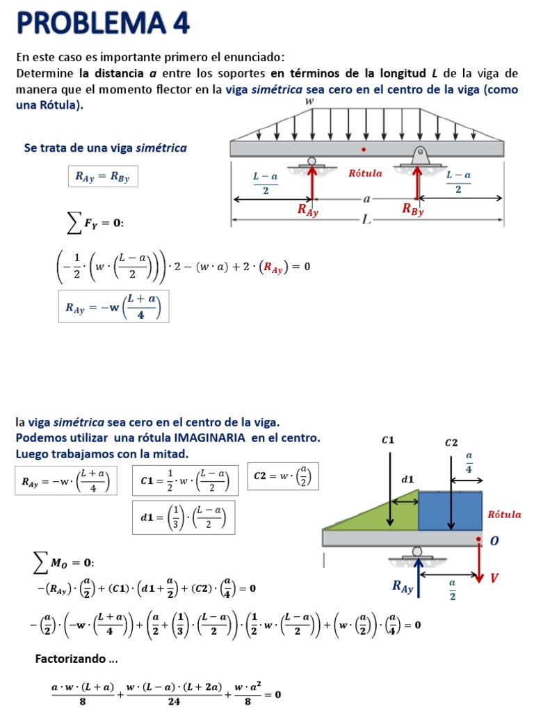 Determinación de la distancia entre soportes para obtener un momento ...