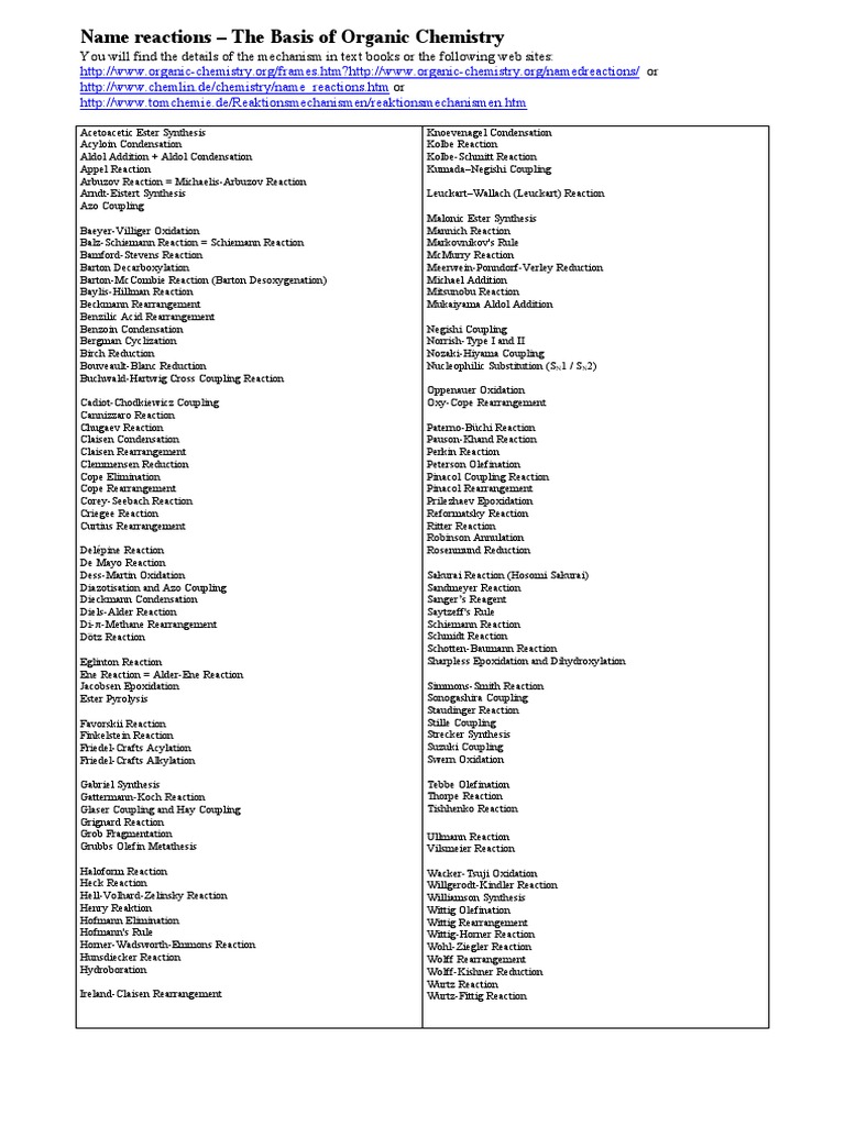 Name Reactions | PDF | Organic Chemical