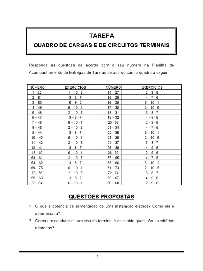 11 - Quadro de Cargas e Circuitos Terminais r1 | PDF | Fiação elétrica ...