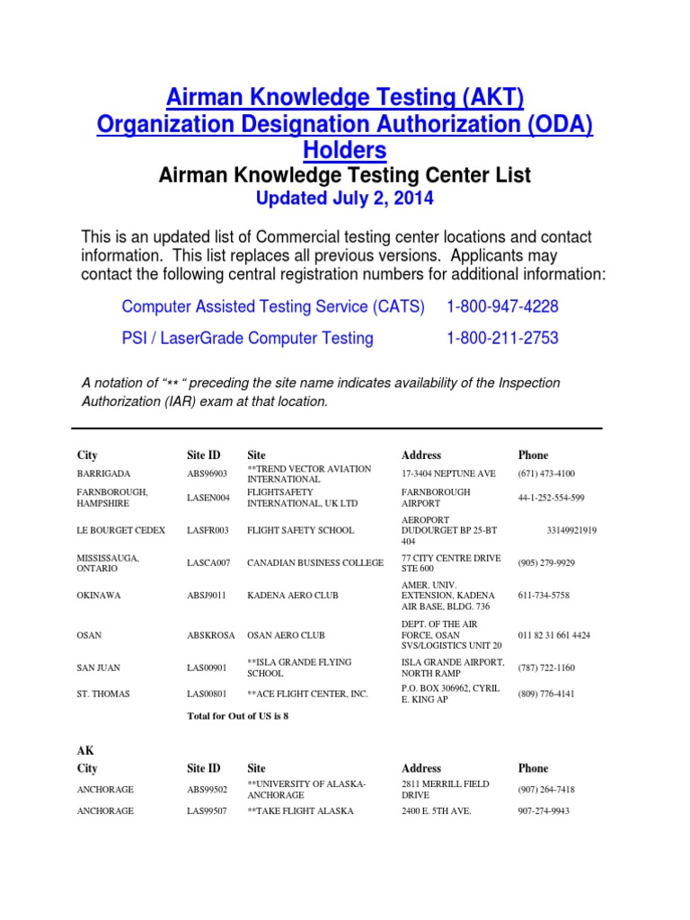 Airman Knowledge Testing PDF | PDF | Colorado | Arizona