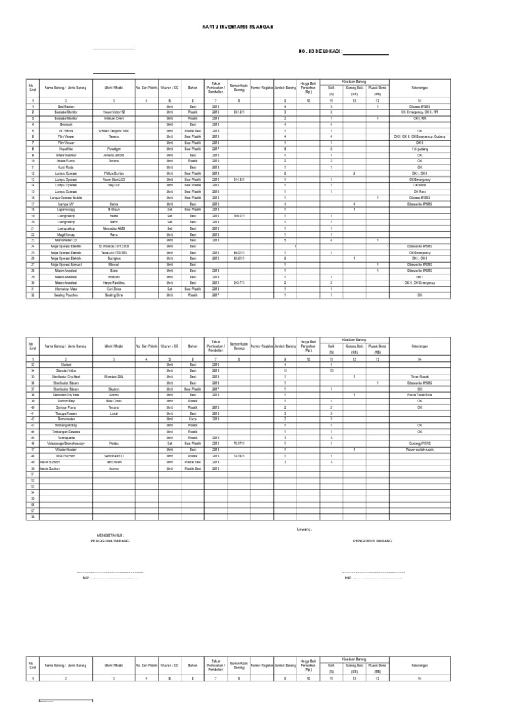 Kartu Inventaris Ruangan Alkes | PDF