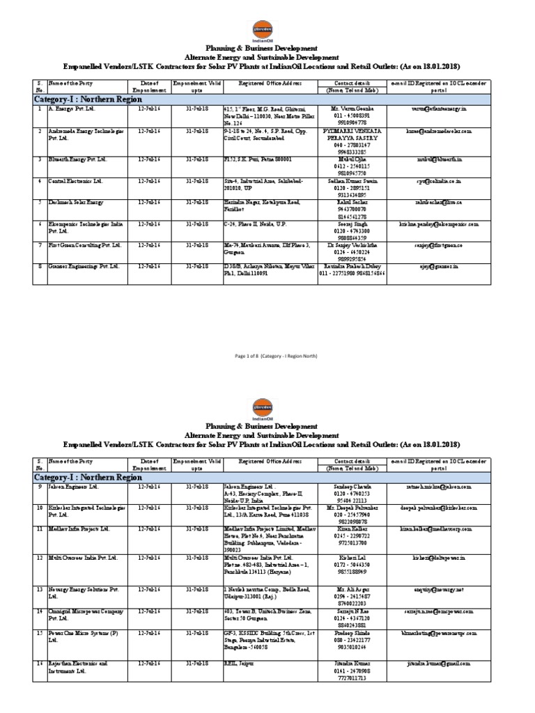 Detail Project Report DPR 1MW Utility Scale Solar PV Power Plant | PDF