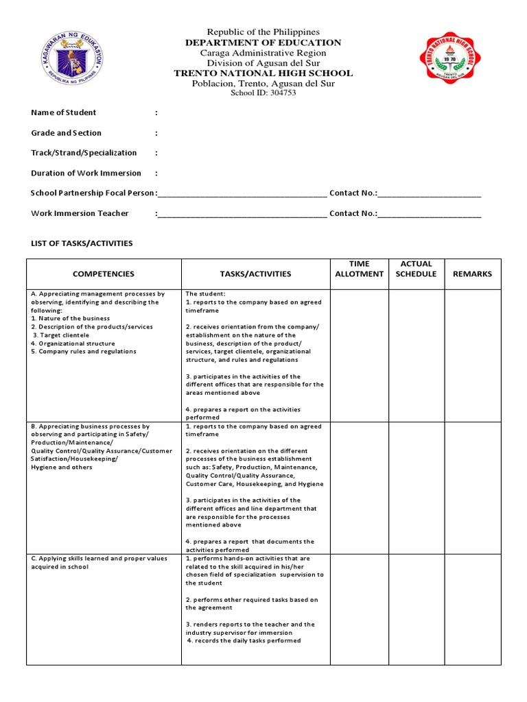 Annex C | PDF | Business Process | Quality Assurance