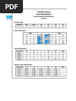 Premier League Last Man Standing Template | PDF | Chelsea F.C. | West ...