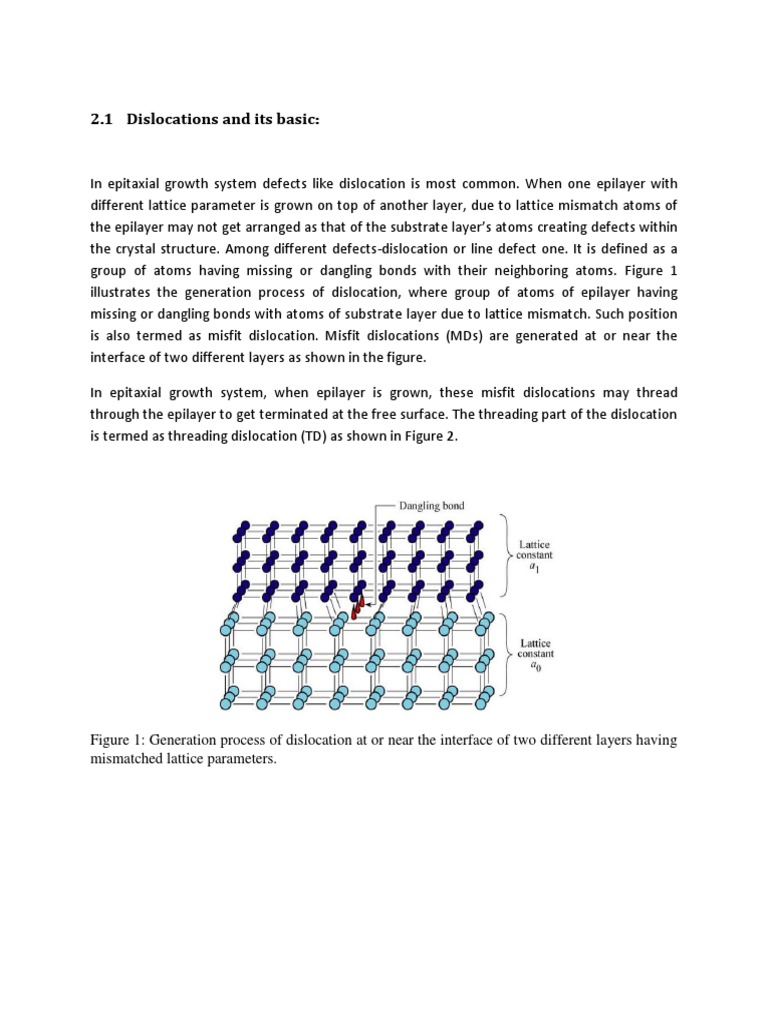 Dislocations and Its Basic | PDF | Dislocation | Epitaxy