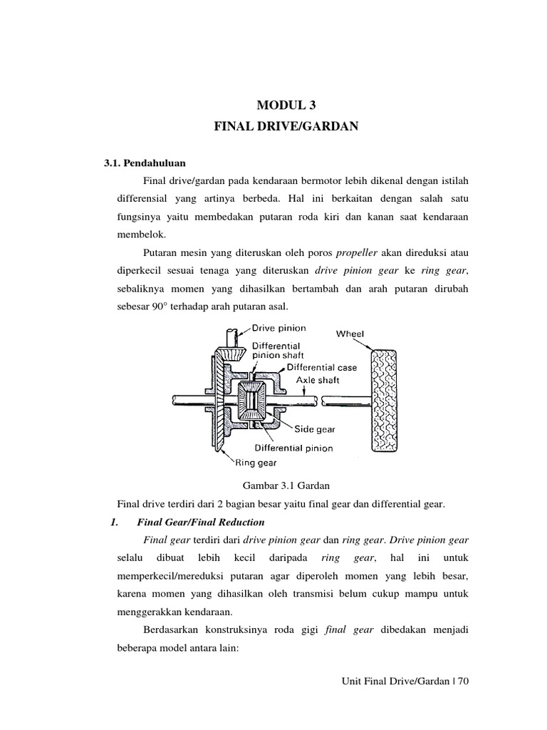 Komponen dan Fungsi Gardan Mobil | PDF