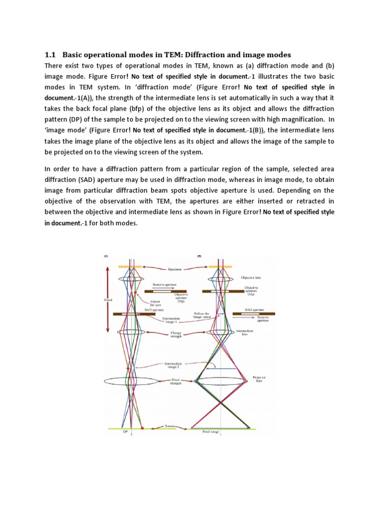 1.1 Basic Operational Modes in TEM: Diffraction and Image Modes | PDF ...