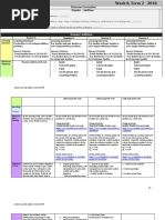 Fashion Show Rubric | PDF