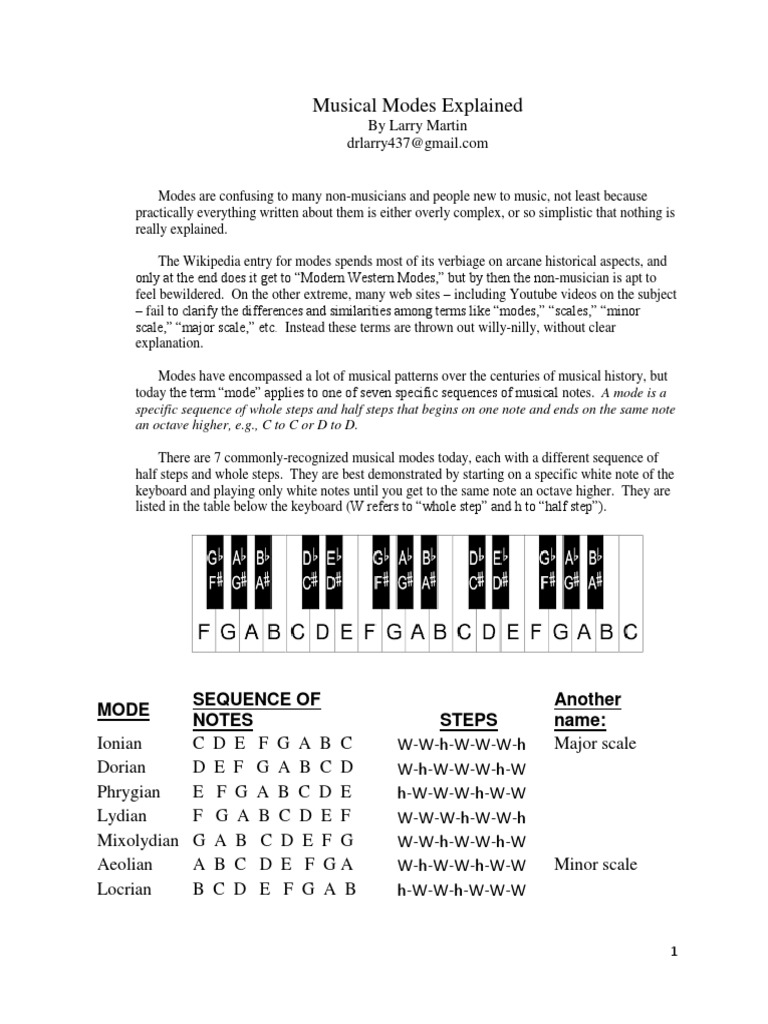 Musical Modes Explained | PDF | Mode (Music) | Minor Scale
