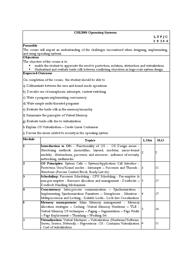 Operating System Syllabus | PDF | Thread (Computing) | Operating System Operating System Syllabus | PDF | Thread (Computing) | Operating System