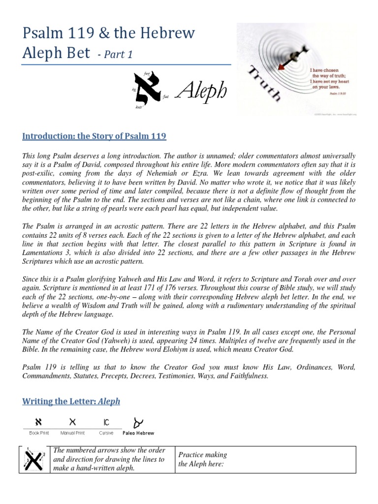 Psalm 119 - Aleph - Completed | PDF | Names Of God In Judaism | Hebrew ...