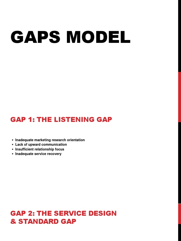 Gap Model | PDF | Marketing | Business