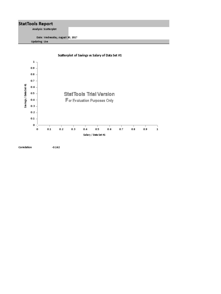 Stattools Report: Scatterplot of Savings Vs Salary of Data Set #1 | PDF