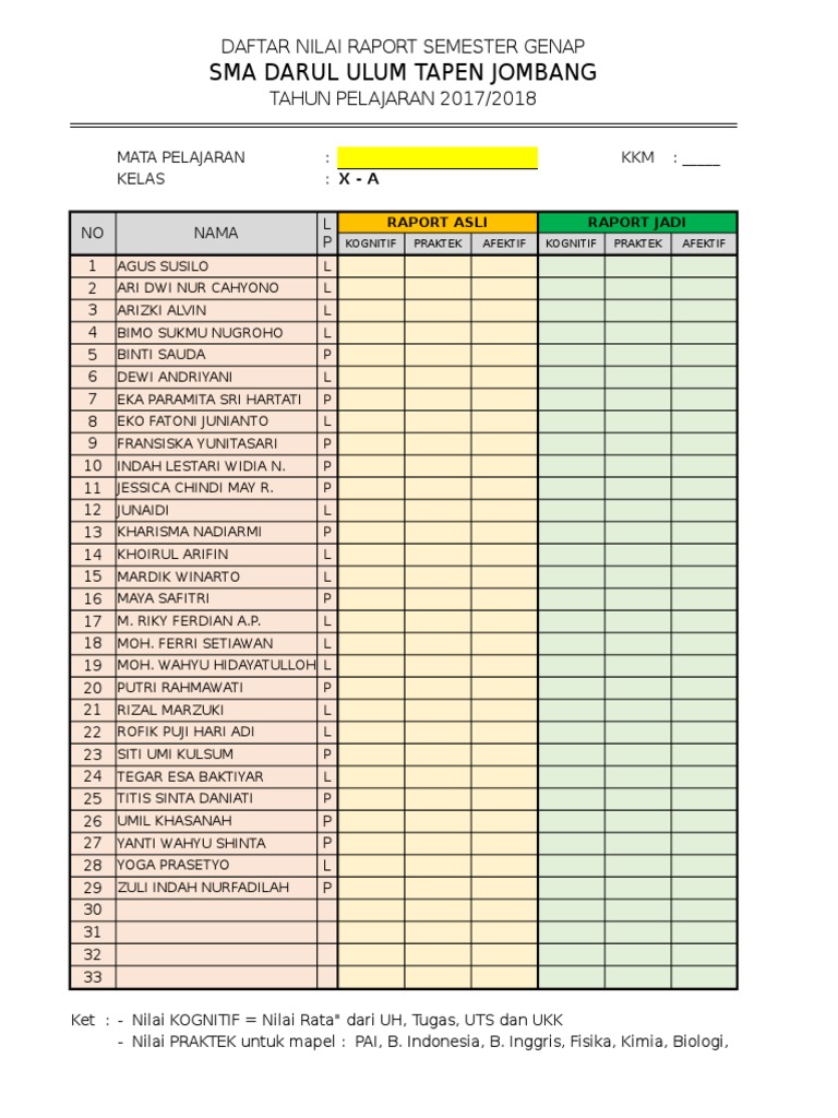 Format Nilai Rapot Genap MTK | PDF