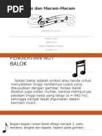 Dasar Not Balok (Nilai Not Dan Penjelasannya) | PDF