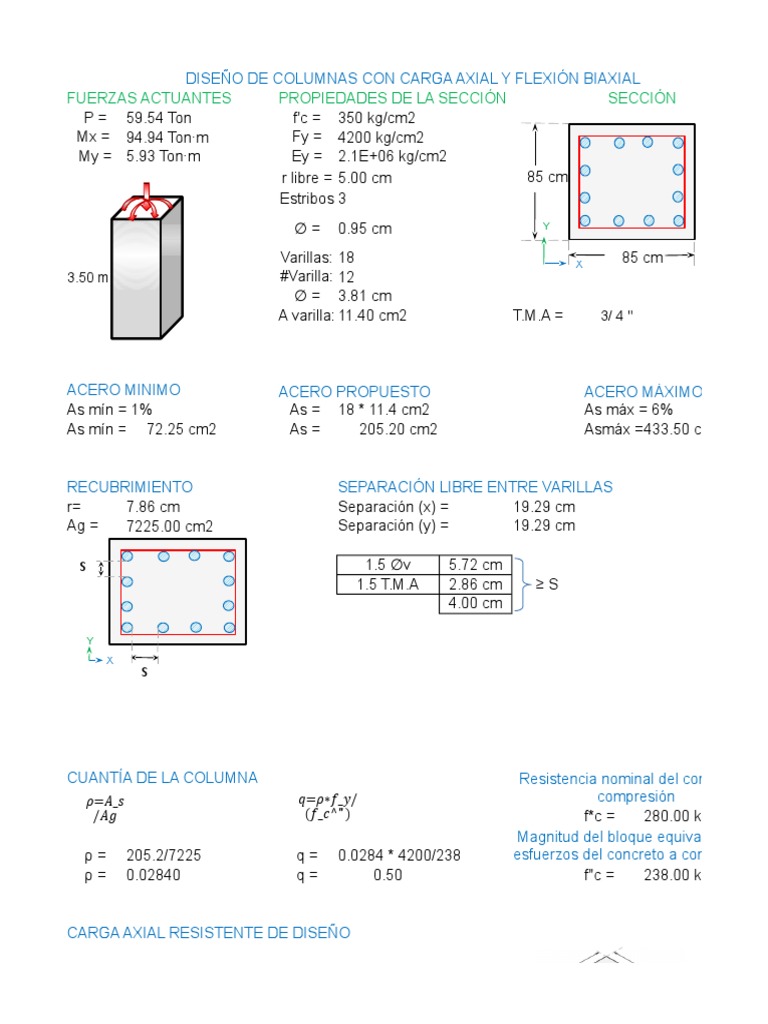 Diseño de columna rectangular sometida a carga axial y flexión biaxial ...