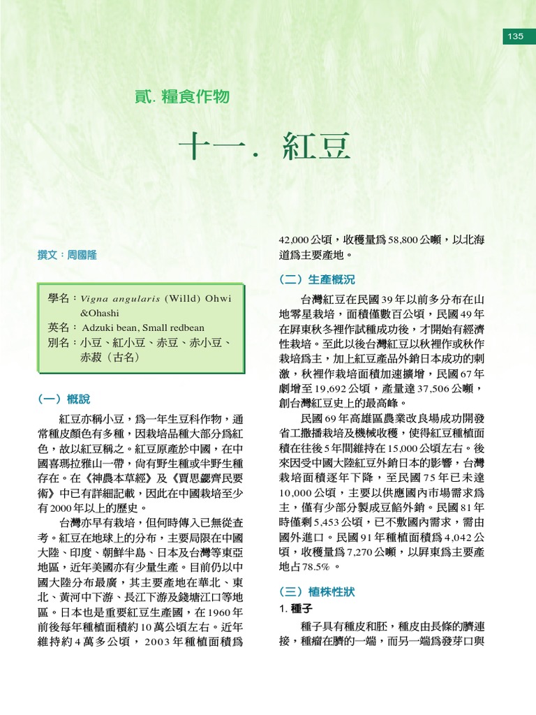 Vigna Angularis | PDF