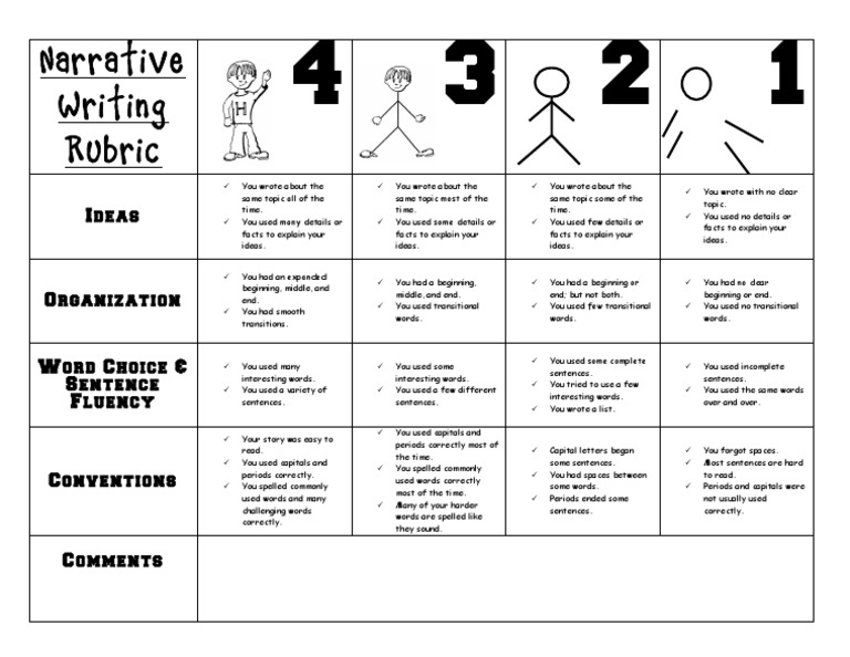 Narrative Writing Rubric | PDF | Writing | Cognitive Science