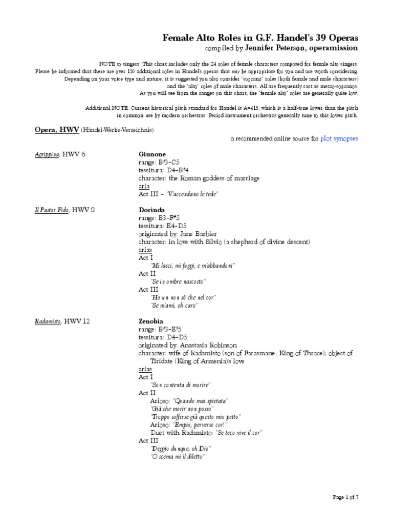 Female Alto Roles in Handels Operas1 | PDF | Compositions | Performing Arts