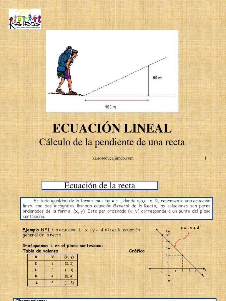 b1 Pendiente de Una Recta | Línea (Geometría) | Cuesta abajo