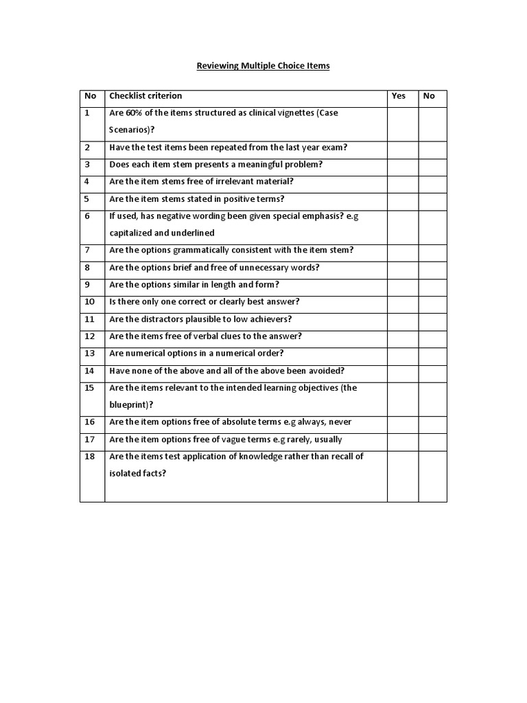 MCQs Checklist | PDF