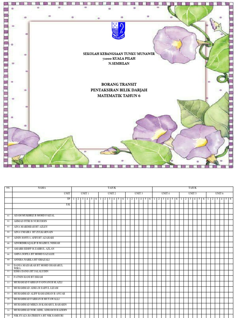 Rekod PBD & Borang Transit | PDF