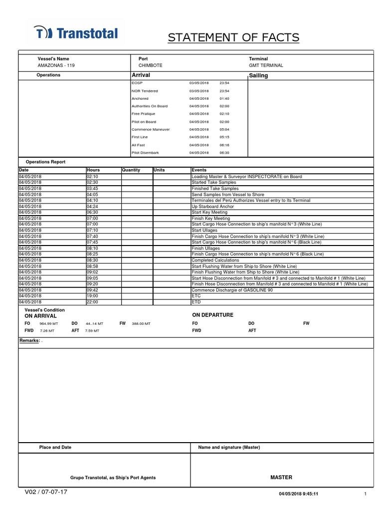 Statement of Facts: Arrival Sailing | PDF | Ships | Ships Of The United ...