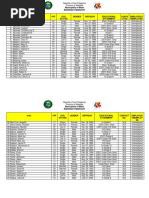 Application Form Sample PLDT | PDF | Privacy | Information Privacy