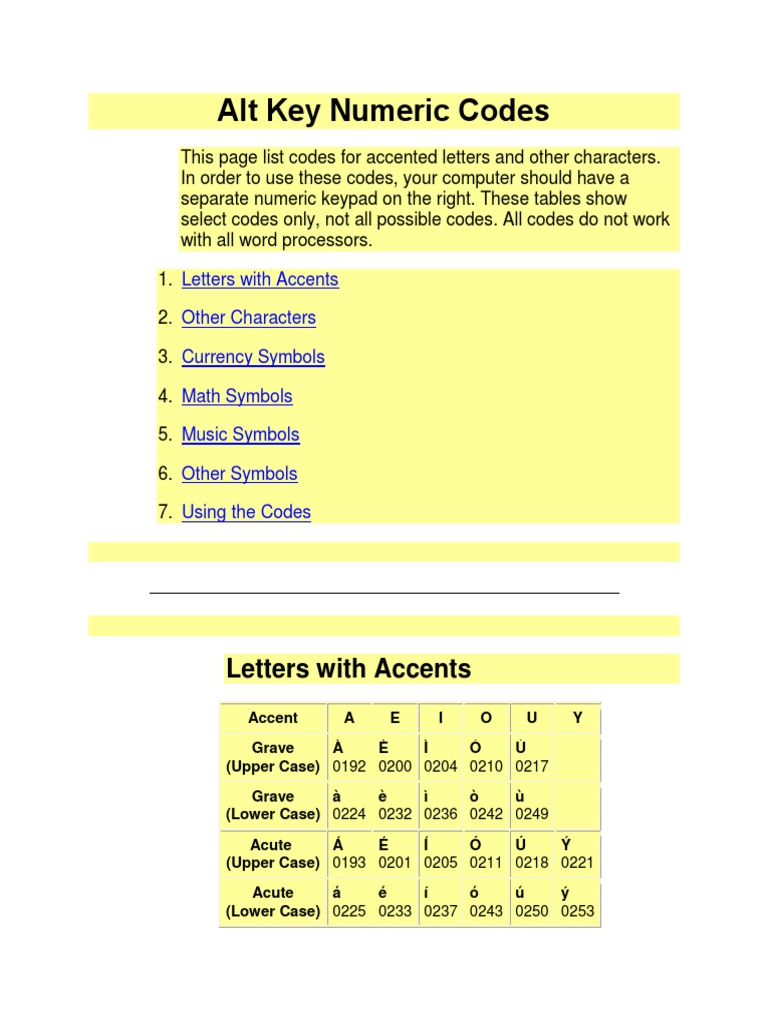 Alt Codes | PDF | Computer Keyboard | Symbols