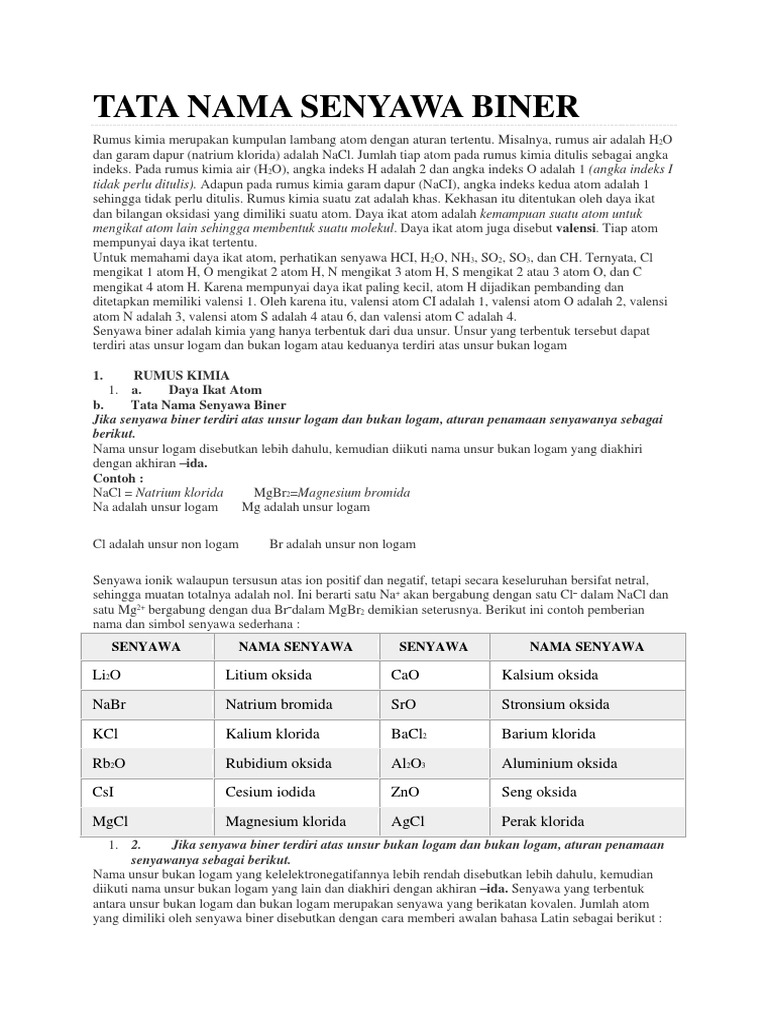 Tata Nama Senyawa | PDF