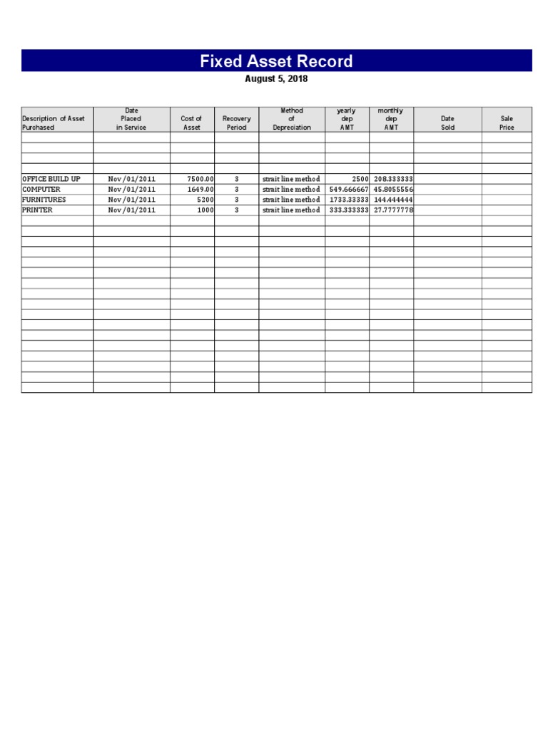 Fixed Asset Record Summary | PDF | Finance & Money Management ...