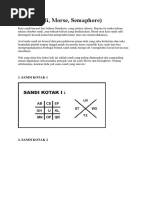 Semaphore Pramuka: Panduan Lengkap | PDF