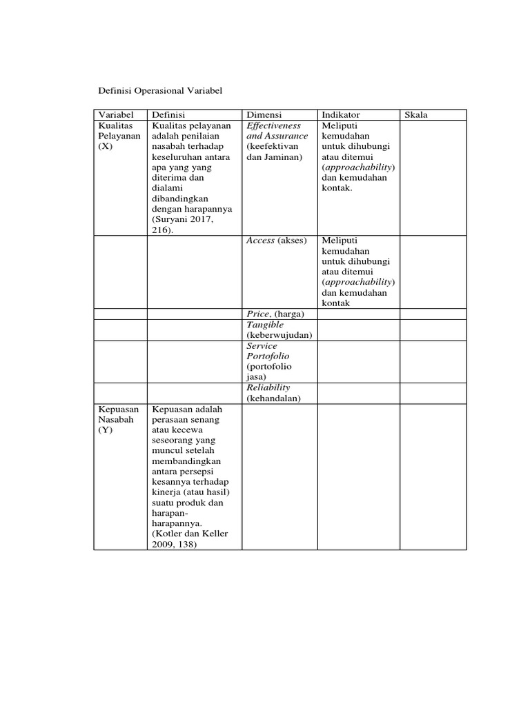 Definisi Operasional Variabel | PDF