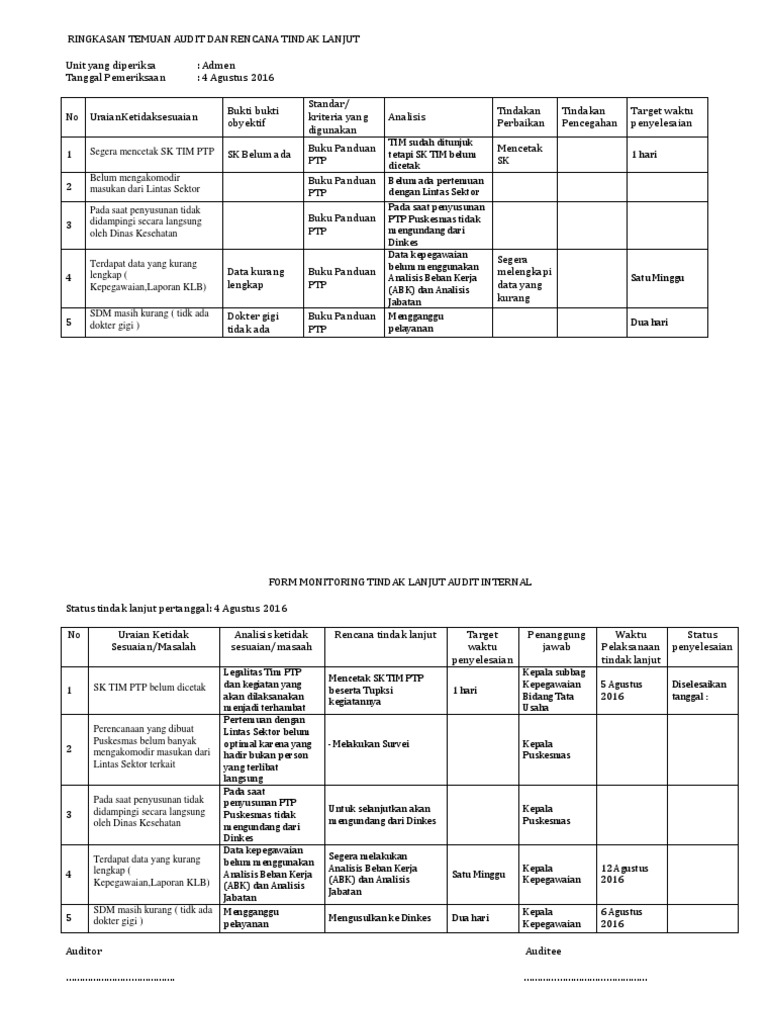 Contoh Form Monitoring Tindak Lanjut Audit Internal Admen | PDF