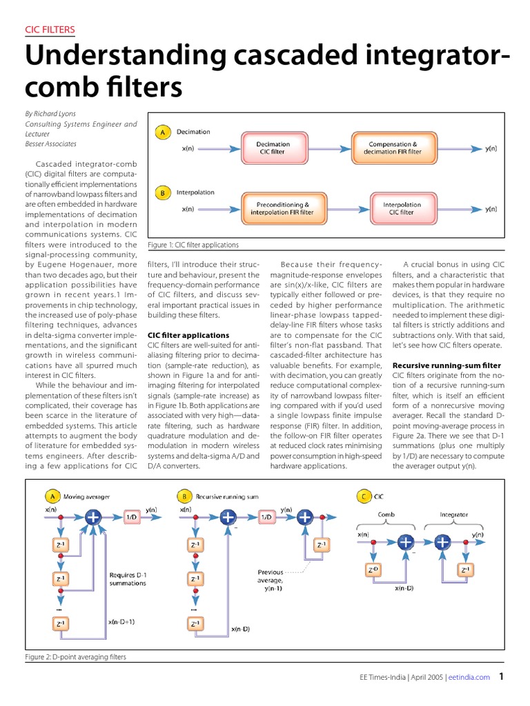 OverSampling Averaging | PDF | Filter (Signal Processing) | Sampling ...