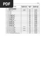 IMPCO Model 300A Carburetor | PDF | Carburetor | Valve