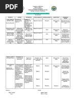 COT1 DLP Sample 2022 With Annotations | PDF