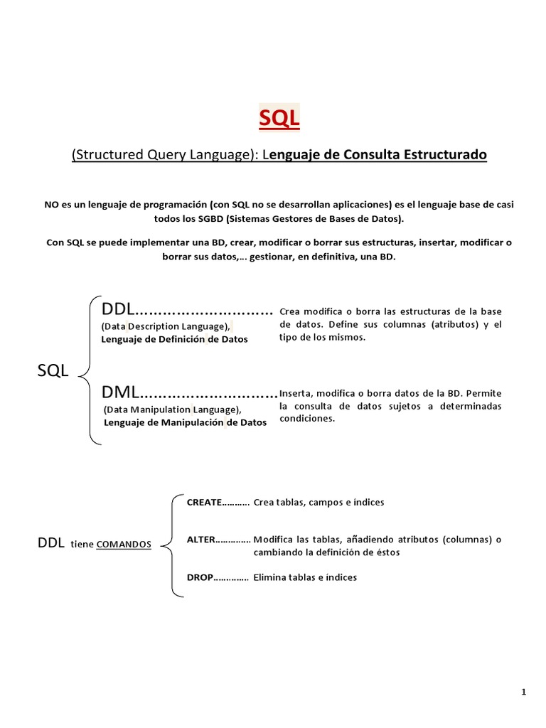 Esquema General SQL DDL+DML Instituto | PDF | SQL | Software de gestión de datos